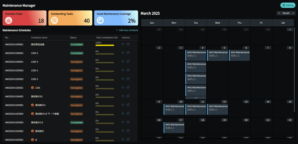 Maintenance Manager - Neuron Digital