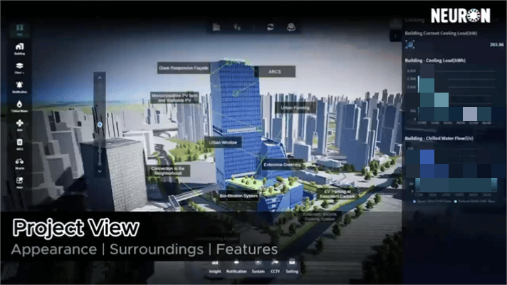 Building Digital Twin - Neuron Digital